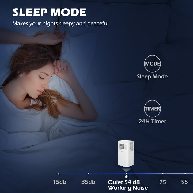 Streamdale Furniture Streamdale 8,000 BTU Portable Air Conditioner ...