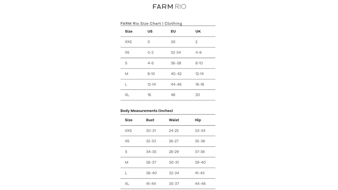 FARM RIO Romantic Richelieu Blouse In White | ShopSimon