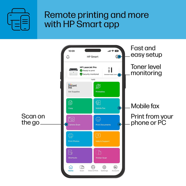 HP 3P-IPG HP LaserJet Pro 3000 3001dw Desktop | ShopSimon