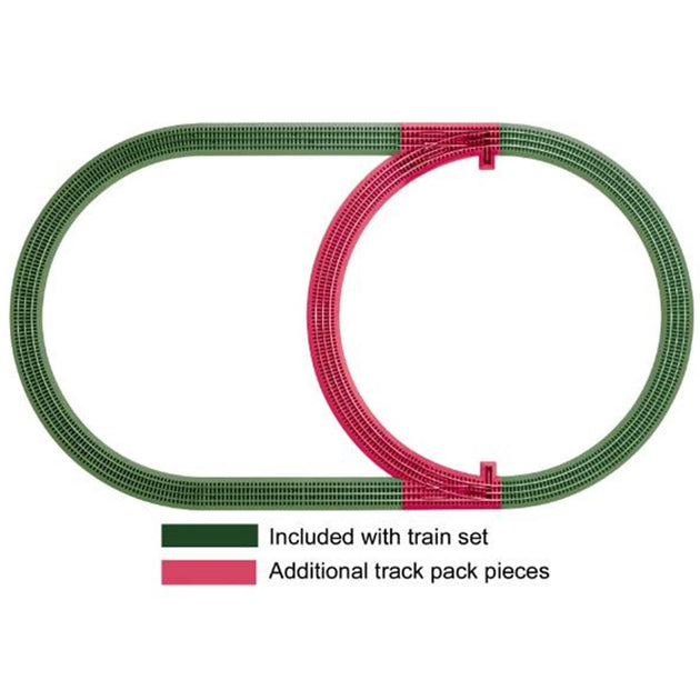 Lionel Fastrack Inner Passing Loop Track Pack | ShopSimon