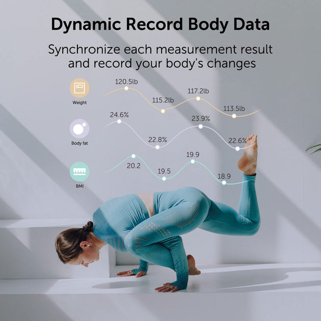 Eco4Life Smart Scale | ShopSimon